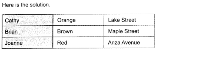 Term 1 Week 8 Junior Problems · Maths Club