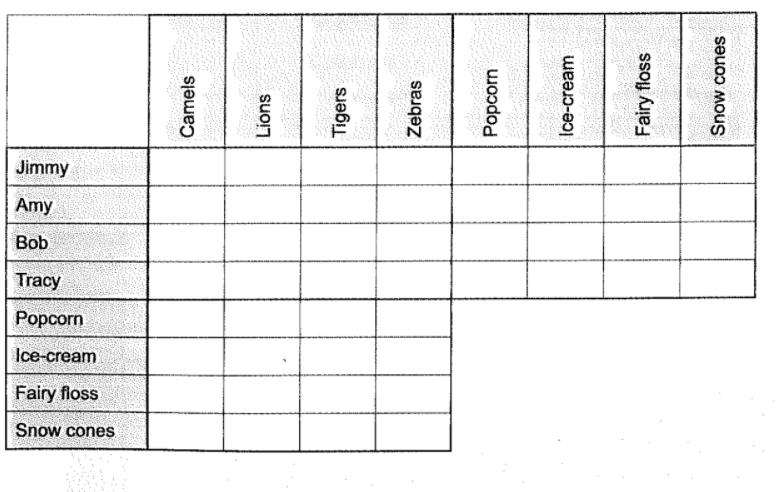 Term 1 Week 8 Junior Problems · Maths Club