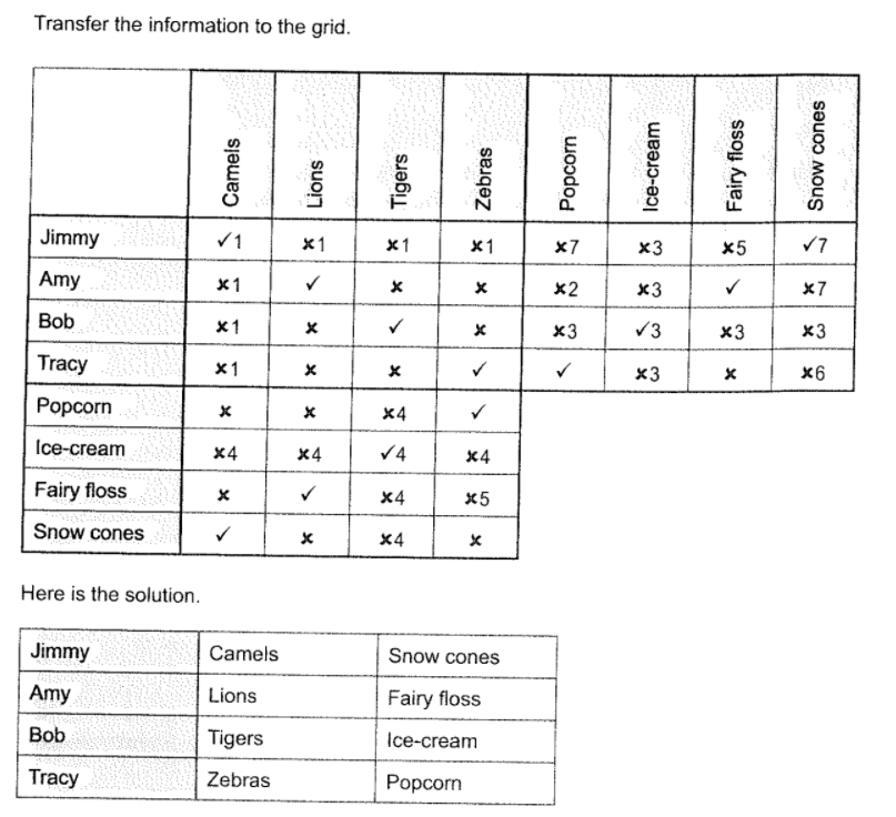 Term 1 Week 8 Junior Problems · Maths Club